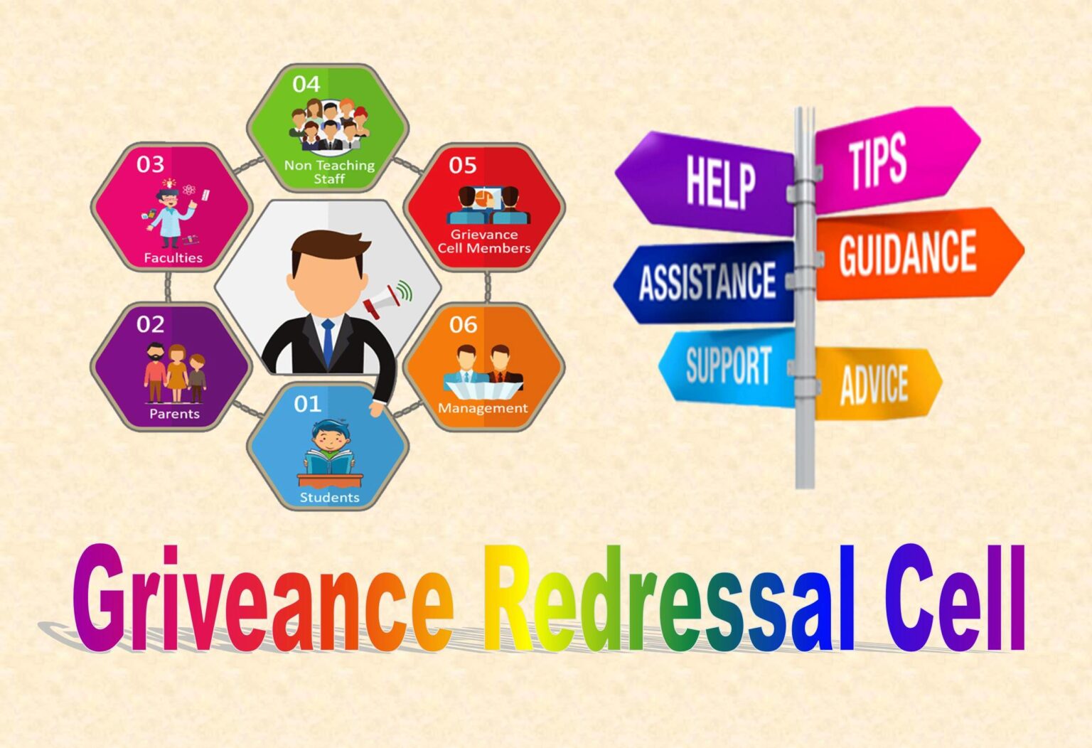 Grievance Redressal Cell